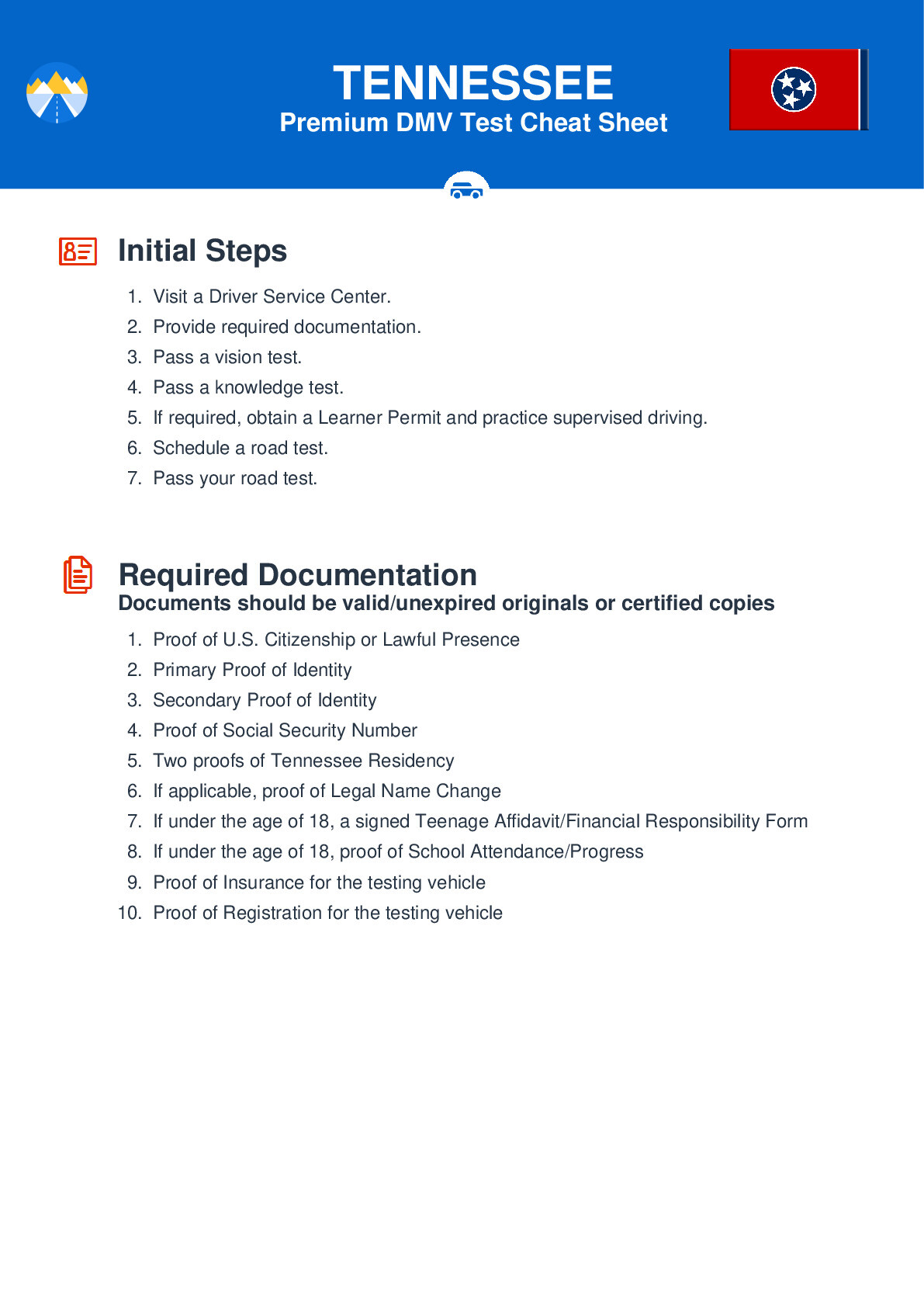 2025 Tennessee DMV Question: What is implied consent for Tennessee ...